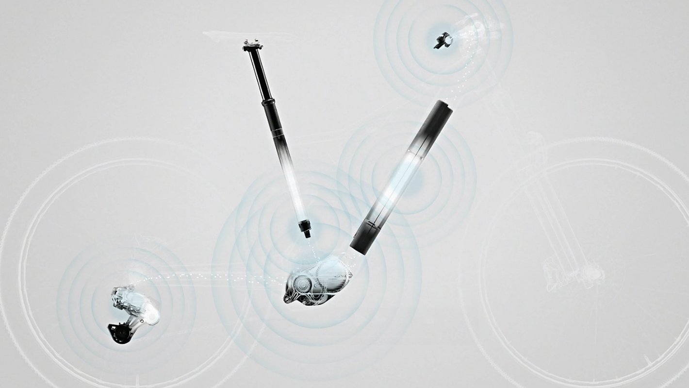 Orbea Rise jetzt mit RS-Control-System: Smarte Bedienung & Elektro ...