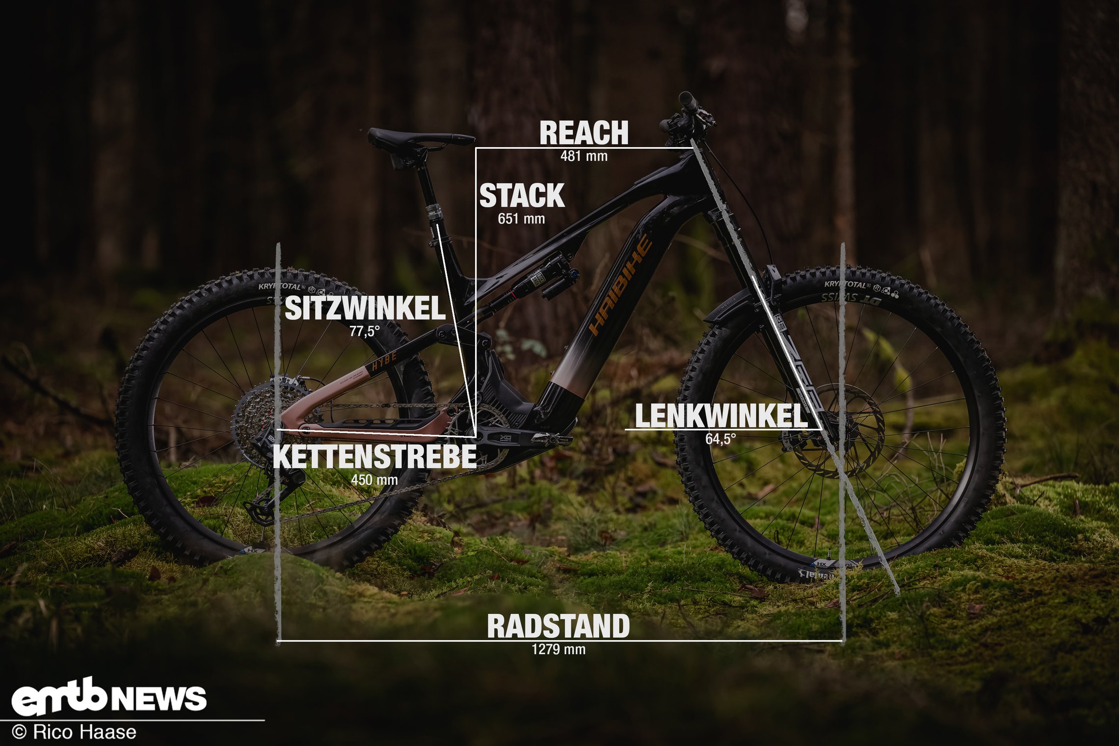Haibike Hybe CF 2025 E-Bike – Test: Mehr als nur ein Hype!